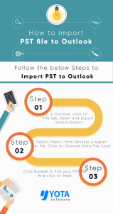 Transfer Emails from Postfix to Outlook for Free - No More Hassle